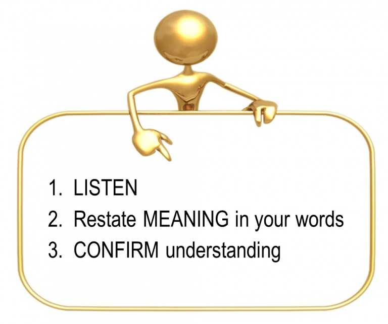 True Paraphrasing – Better Communication in 1, 2, 3