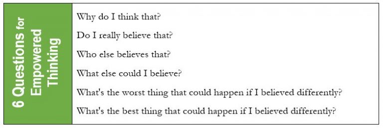 The Importance of Asking Questions: Empowering Questions (Part 5 of 6)